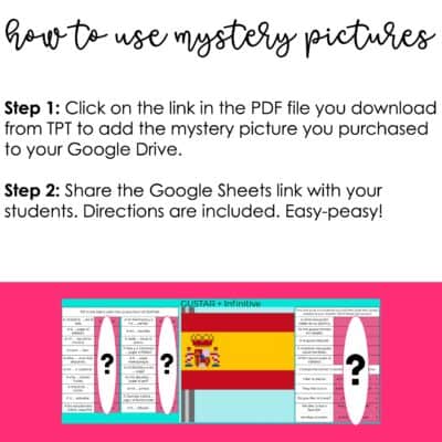 GUSTAR and Infinitive Digital Mystery Picture - Spanish Flag - La Profe ...