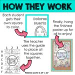 Hispanic Heritage Month Spanish Collaborative Poster Bundle - La Profe ...