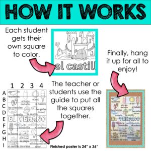 Spanish Summer Vocabulary Collaborative Poster (Nouns) - La Profe Plotts