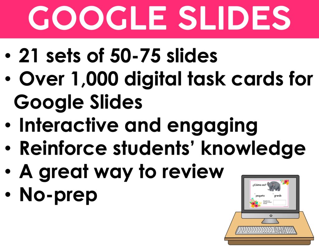Spanish 1 Google Activities Bundle - La Profe Plotts