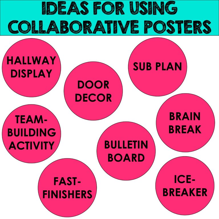 Spanish Summer Collaborative Poster Bundle - La Profe Plotts